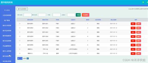 独有源码 Java Jsp图书借阅系统725h8从不会做毕业设计到成功完成的过程与方法图书借阅管理系统实体属性图 Csdn博客