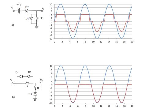 Solved For Each Circuit Shown Below The Input Vi Is A Chegg Com