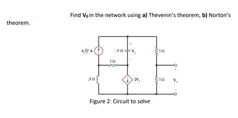 Solved Find V In The Network Using A Thevenin S Theorem Chegg