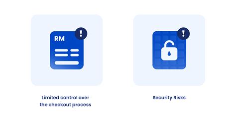 Payment Processor Does Your Malaysian Business Need It