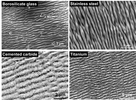 Process Development And Optimization — Laser Micromanufacturing