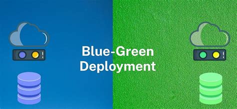 Achieving Zero Downtime With Blue Green Deployments In Kubernetes By