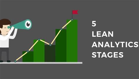 Five Lean Analytics Stages Every Startup Goes Through