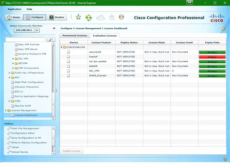 Solved Cisco Can T Login Cisco Community