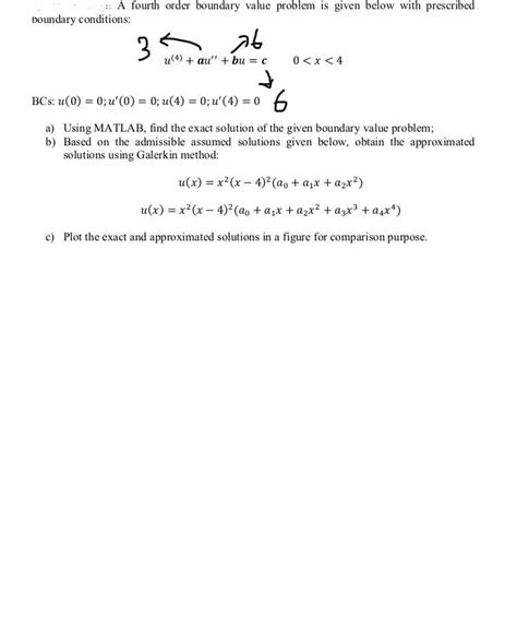 A Fourth Order Boundary Value Problem Is Given Below