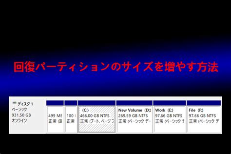 Partition Magic Minitool Partition Wizard