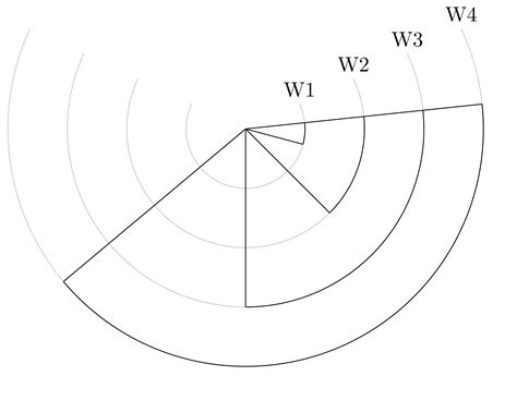 Loops Programmatically Expand My Image In Tikz Tex Latex Stack