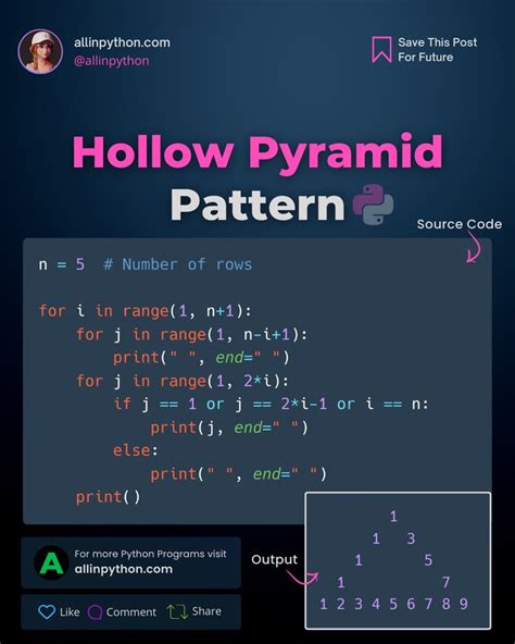 Hollow Pyramid Pattern In Python 🔥 In 2024 Python Coding Lessons Learn Computer Coding
