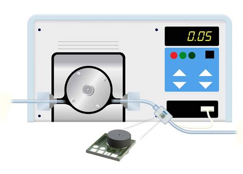 Merit Sensor Ap 系列在制药和医疗领域的应用 Merit Sensor