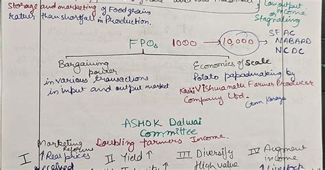 Examples Album On Imgur