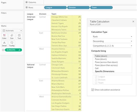 Tableau Table Calculations What Does “specific Dimensions” Mean — Onenumber