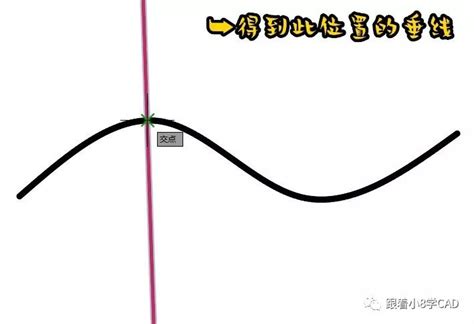 【实用技巧】cad绘制曲线上任意一点的切线？ 垂线