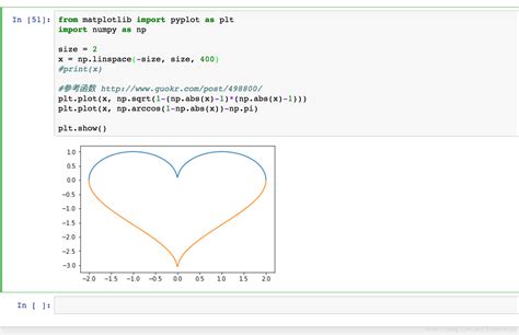 美丽的心形函数十二种心形函数 Csdn博客