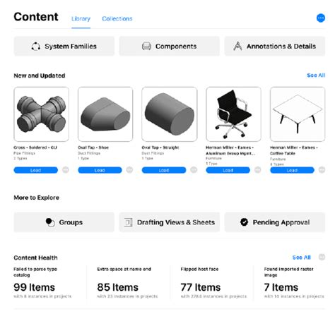 How Many Types Of Revit Families Are There Dong Nai