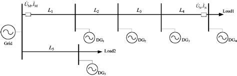 Fault Positioning Method Used For Power Distribution Network And Comprising Multiple T