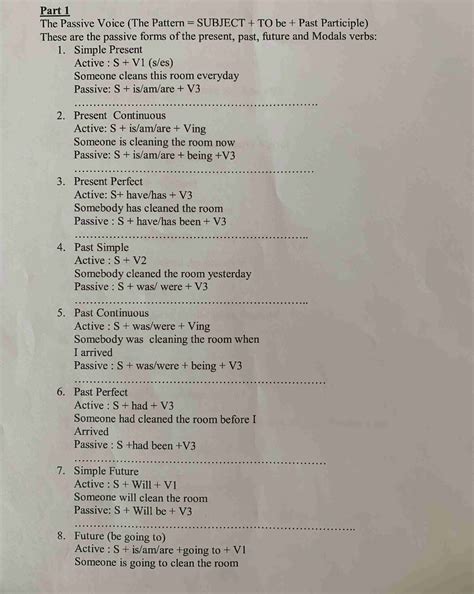 Part 1 The Passive Voice The Pattern Studyx