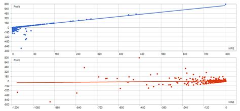 Mql5 Free Ea Verification By Backtesting 23 Fibo Trend Ea Mt5 Nozax Fun Blog