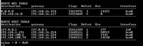 Telnet Commands For Shoretel Phones Workend Tech Blog