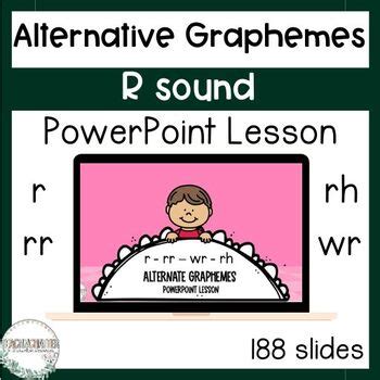 R Rr Wr Spelling Words By Teachnchatter Tpt