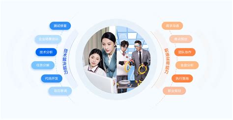 Java大数据开发工程师南京新华电脑专修学校