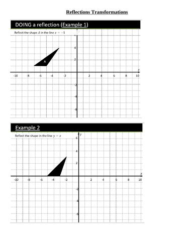 Gcse Foundation Unit 10 Transformations Teaching Resources