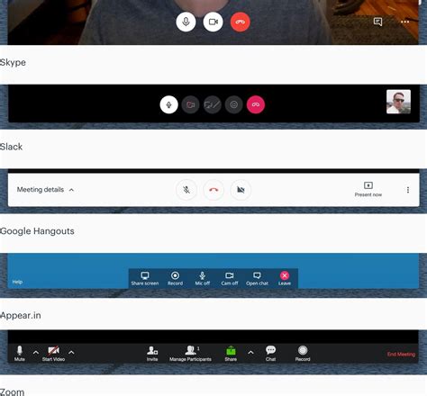 The Product Design Anatomy Of Our Video Call UI
