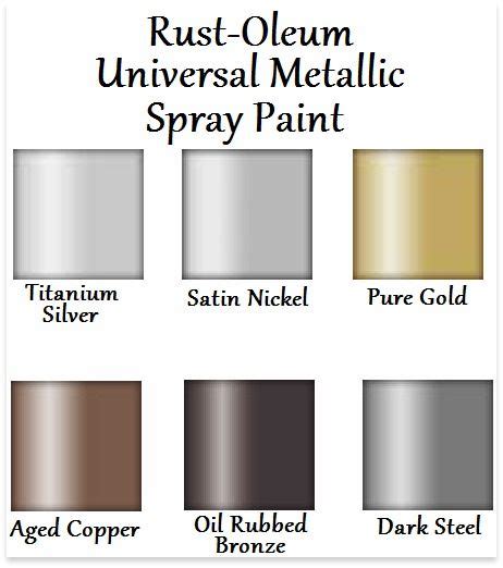 Rust Oleum Universal Color Chart