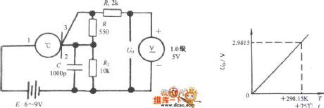 General Analog Thermometer Circuit Analog Circuit Basic Circuit Circuit Diagram SeekIC Com