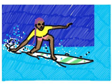 Activate Transformative Leadership Strong With Digital Feedback Teamecho