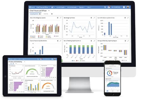 Enterprise Resource Planning Software Free Demo Available Single User At Rs 400000 Piece In