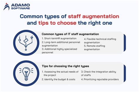 What Is It Staff Augmentation A Comprehensive Guide For Starters