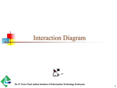 Ooad Uml Sequence And Communication Diagrams Lab Pdf