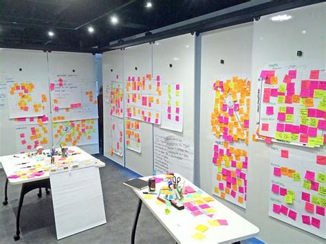 Dev Dutta Anand On Linkedin Qualitymanagement Innovation