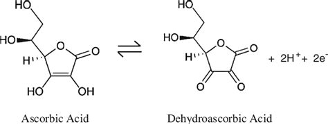 Dehydroascorbic Acid Structure