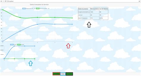 GitHub JonatasDelatorre ServerMonitor A Access To Monitoring Data