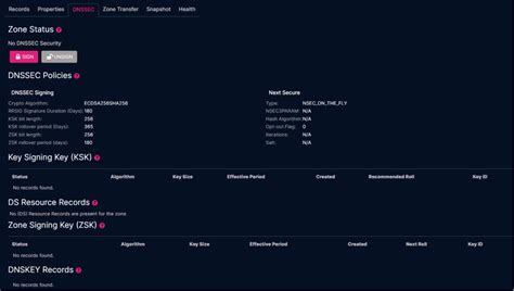 Dnssec Dns Security Extensions