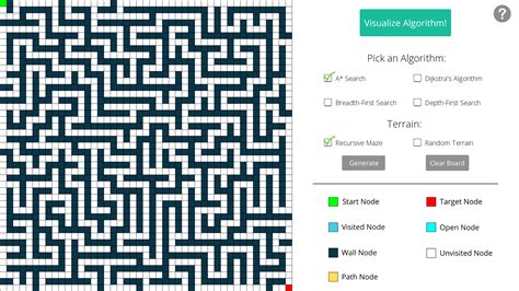 Github Joshuainovero Pathfinding Visualizer