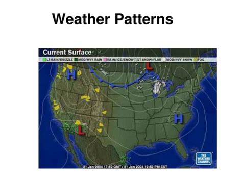 PPT Weather Patterns PowerPoint Presentation Free Download ID