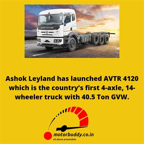 Shubham Chauhan On Linkedin Automotive Cars Transportation Ev Electricvehicles Mobility