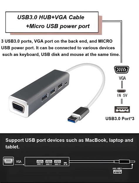 Quality Hub Vga Usb Utech Cables