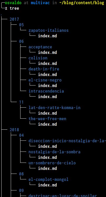 How To Divide A Directory Full Of Files Into New Subdirectories Based