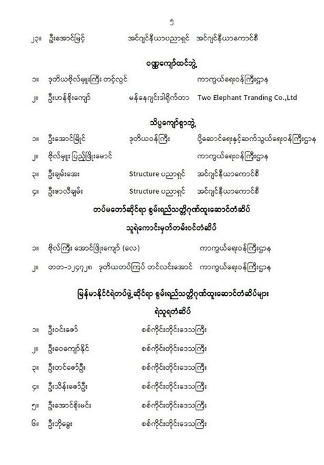 ပြည်ထောင်စုသမ္မတမြန်မာနိုင်ငံတော် နိုင်ငံတော်စီမံအုပ်ချုပ်ရေးကောင်စီ အမိန့်ကြော်ငြာစာအမှတ် ၁၂၅