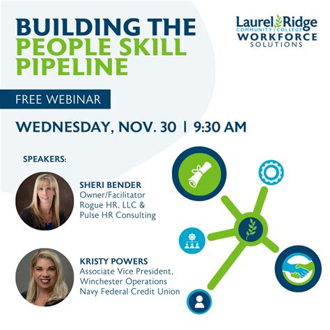 Webinar Replay Building The People Skill Pipeline Laurel Ridge Workforce Solutions