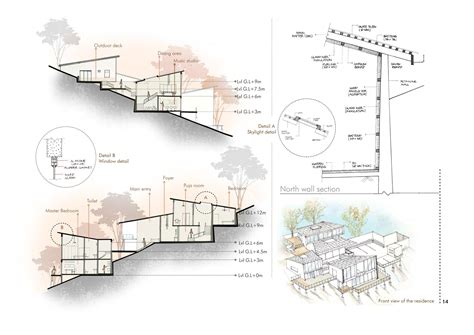 Mahima Patel Undergraduate Portfolio Architecture By Mahima Patel Issuu