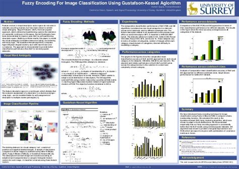 fuzzy encoding for image classification using gustafson kessel aglori…