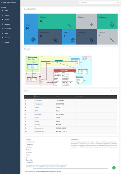 Database Documentation With Erbuilder Analytics Vidhya