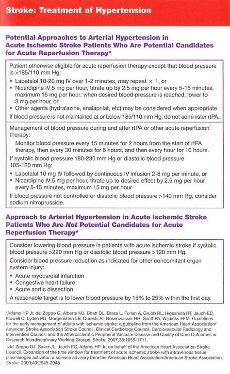 Stroke Htn Guidelines Acls Bls Pinterest Diffrent Strokes