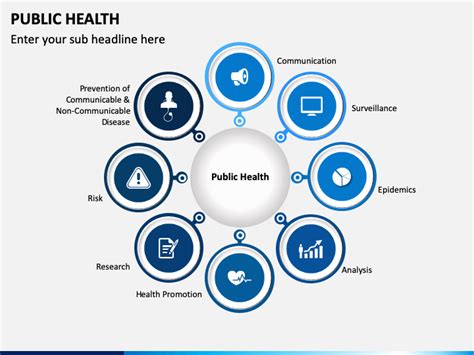Public Health Ppt Templates Free Power Point Template Ppt Template