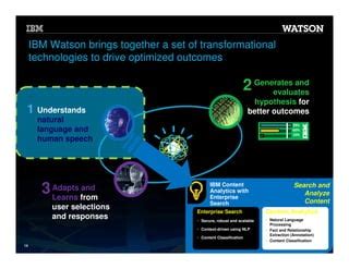 IBM Watson For Healthcare PDF