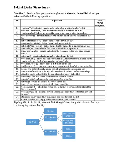Java Circular Linked List Tasks Pdf Algorithms And Data Structures